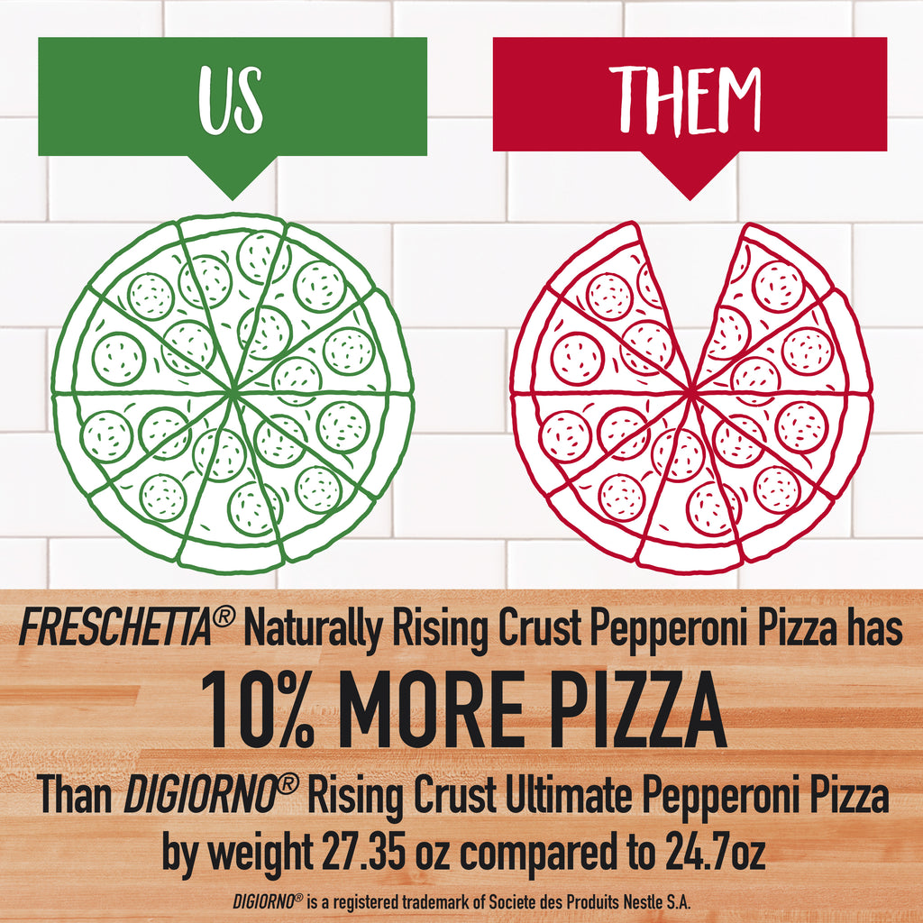 FRESCHETTA® Naturally Rising Crust Pepperoni Pizza